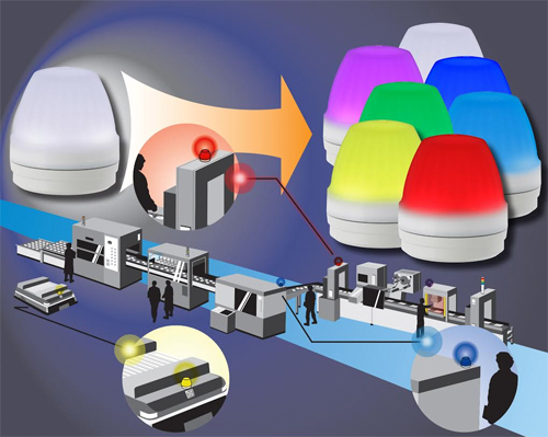 Compact LED Signal Light Offers Color Coded Alerts