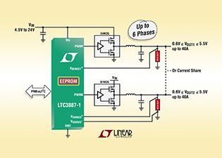 Dual-output synchronous step-down DC/DC controller works on PMBus - Power Electronic Tips