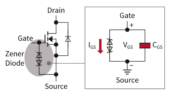 800-V MOSFETs incorporate ESD protection - Power Electronic Tips