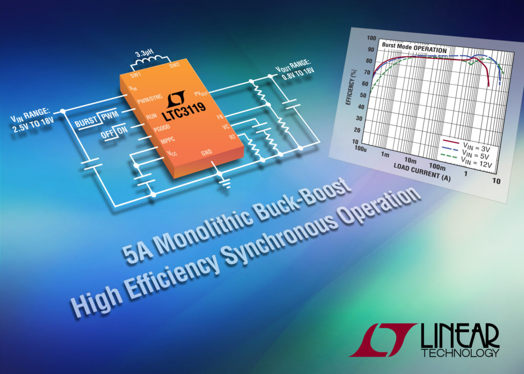 Synchronous current-mode monolithic buck-boost converter delivers up to ...
