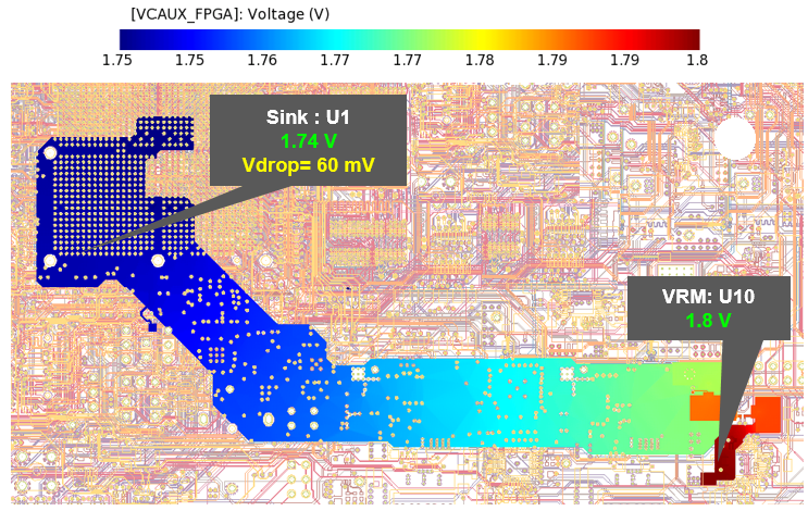Power of power integrity analysis in high-speed digital designs - Power Electronic Tips