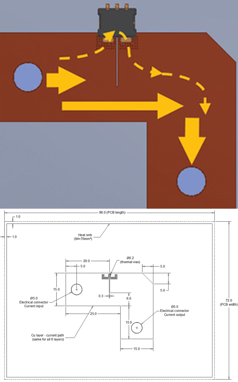 Secrets of measuring currents above 50 amps - Power Electronic Tips