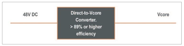 DC power rails, Part 1: Basics and designations - Power Electronic Tips