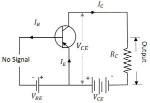 Load lines, Part 1: The basic transistor DC load line - Power ...