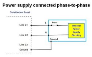 Don’t be confused by line and neutral fusing - Power Electronic Tips