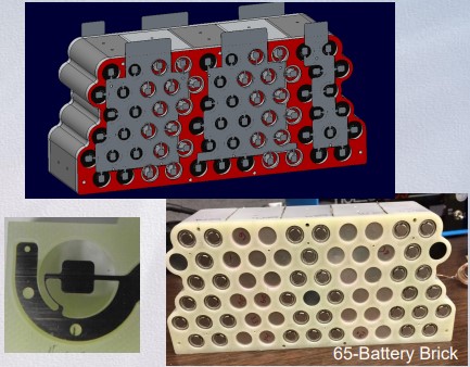 Thermal propagation triggering and mitigation in medium- and large ...