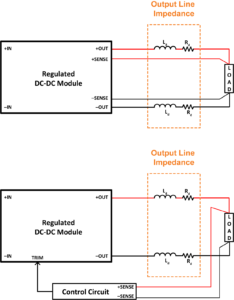 How to design modular DC-DC systems