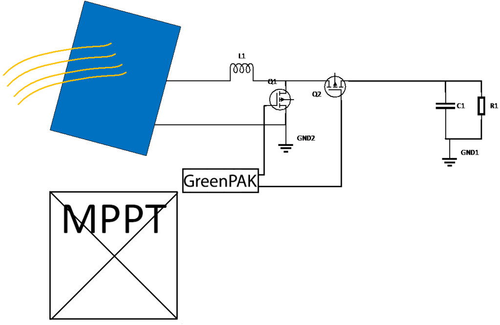 Solar systems' maximum power point trackers - Electrical Engineering ...