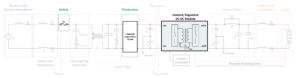 How to design modular dc-dc systems, Part 4: Safety protection systems ...