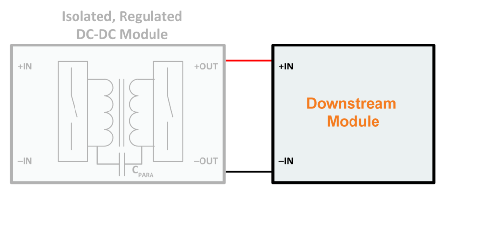 How to design modular DC-DC systems with modules, Part 5: Load ...
