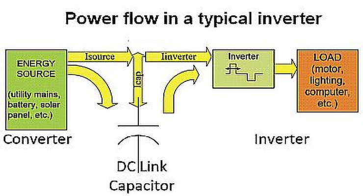 Dclink Beckhoff Information System English