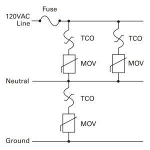 Surge voltage protection considerations - Power Electronic Tips