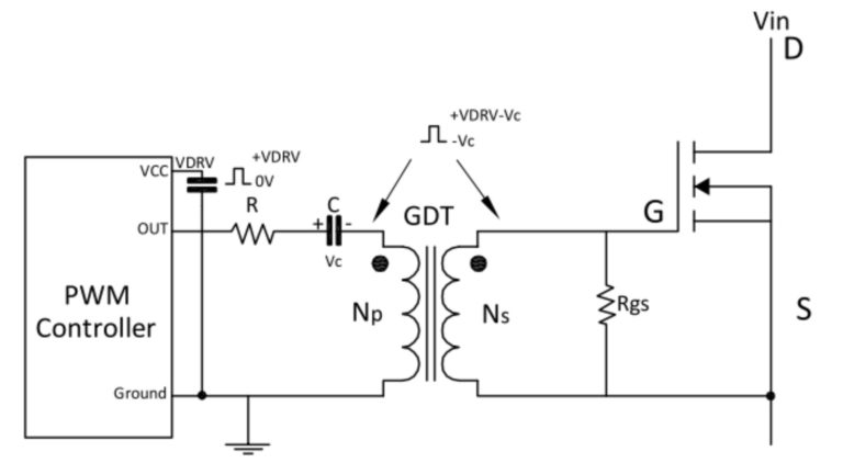 Gate drive transformer specifications and applications - Power ...
