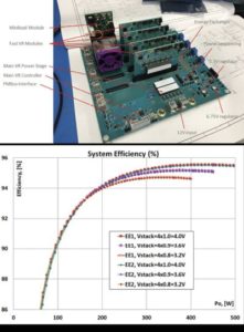 Improvements in stacked load architectures - Power Electronic Tips