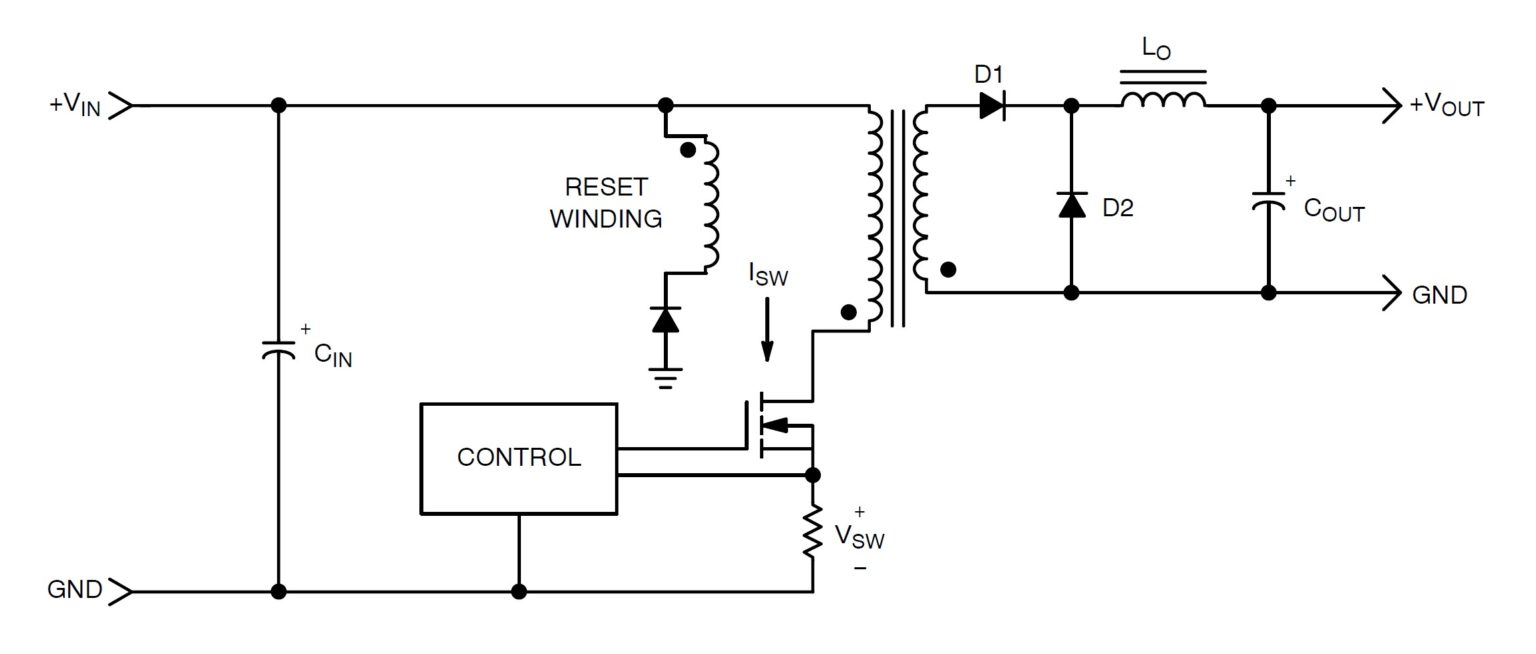 Flybacks, forwards, active clamps, PoE, and USB PD - Power Electronic Tips