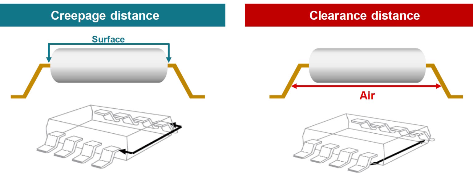 What are the key specifications of digital isolators?