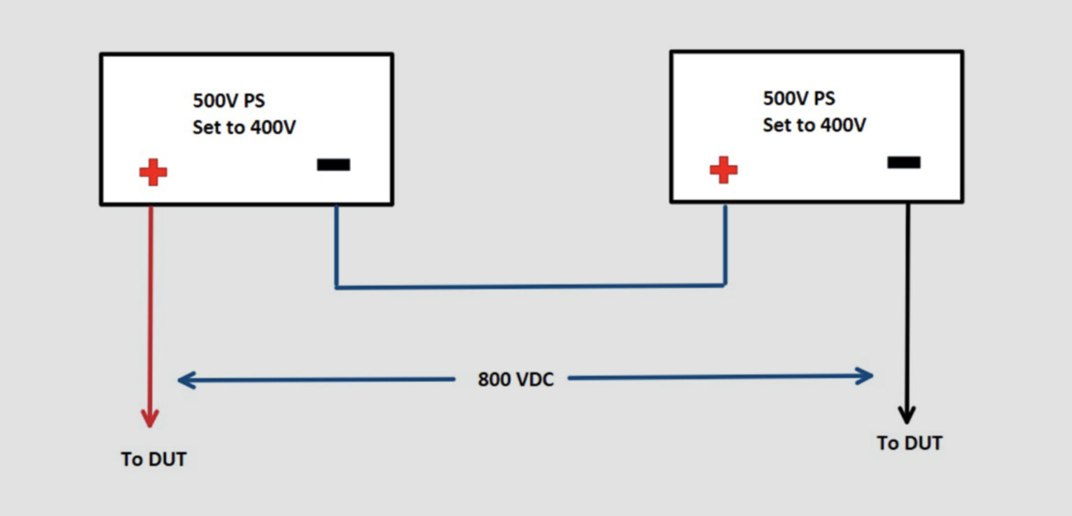 Series connected DC power supplies: applications
