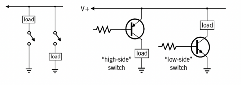 Understanding High-Side and Low-Side Switching - Electrical Engineering ...