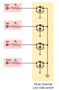 FAQ on high-side vs. low-side load switching: part 1 - Power Electronic ...