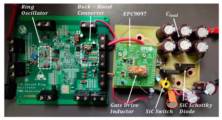 Why is a gate driver essential for high-performance power switching?