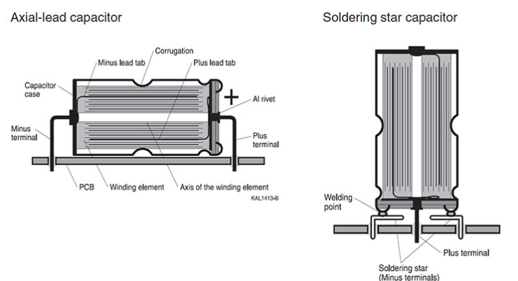 What are the selection criteria and application guidelines for vibration resistant capacitors?