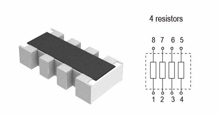 Why would you use a zero-ohm resistor?