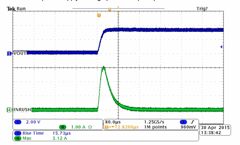 Inrush Current Basics and Design Challenges - Power Electronic Tips