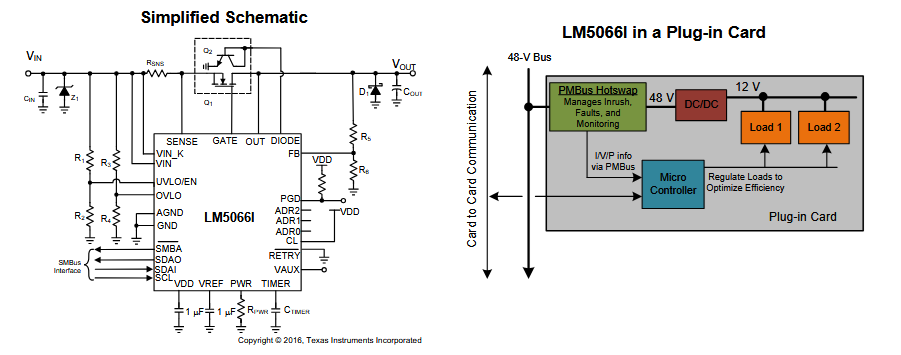 FAQ on Hot Swap: from “don’t dare do it” to “it’s now OK to do” part 3 ...